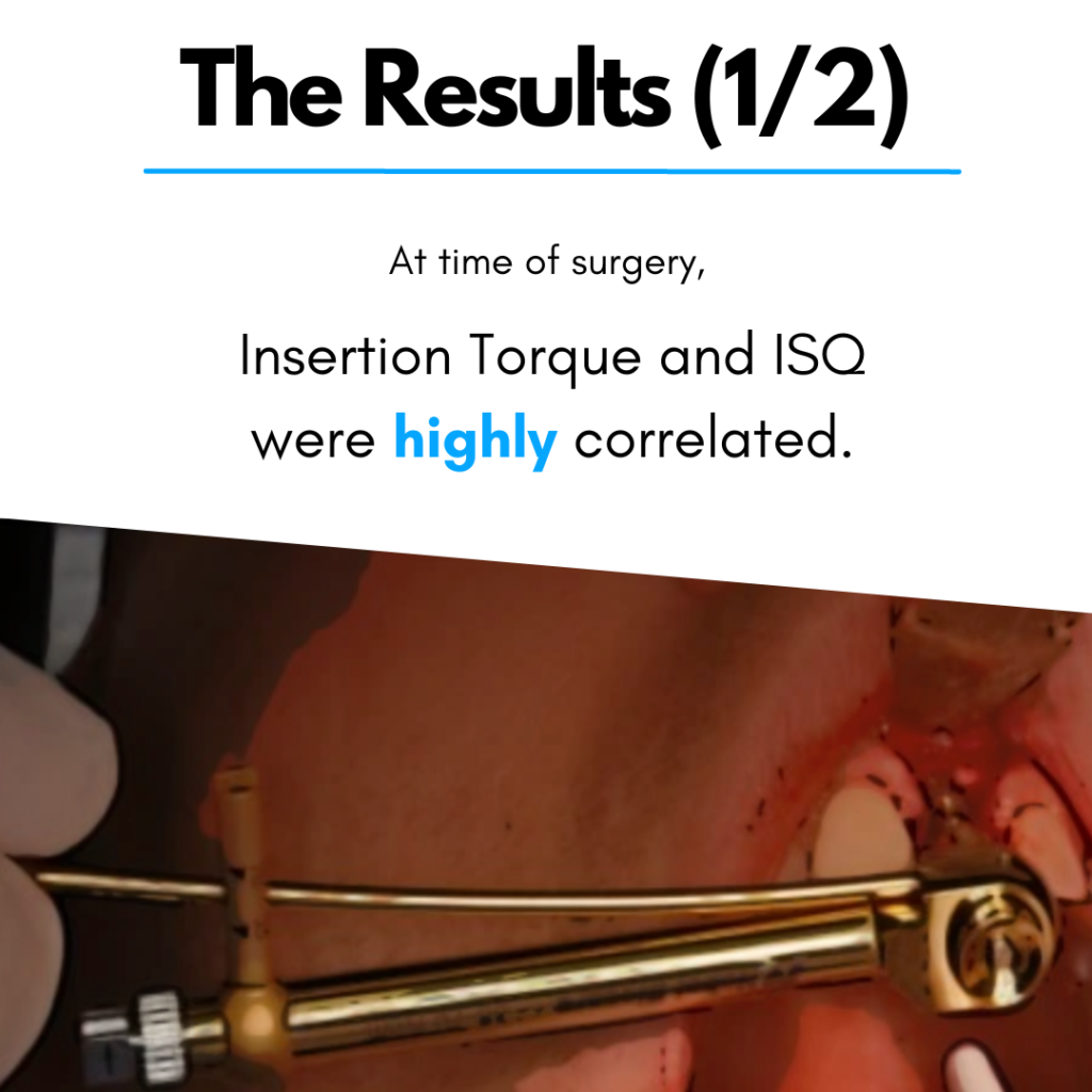 Does High Torque equal SUCCESS? - Implant Ninja